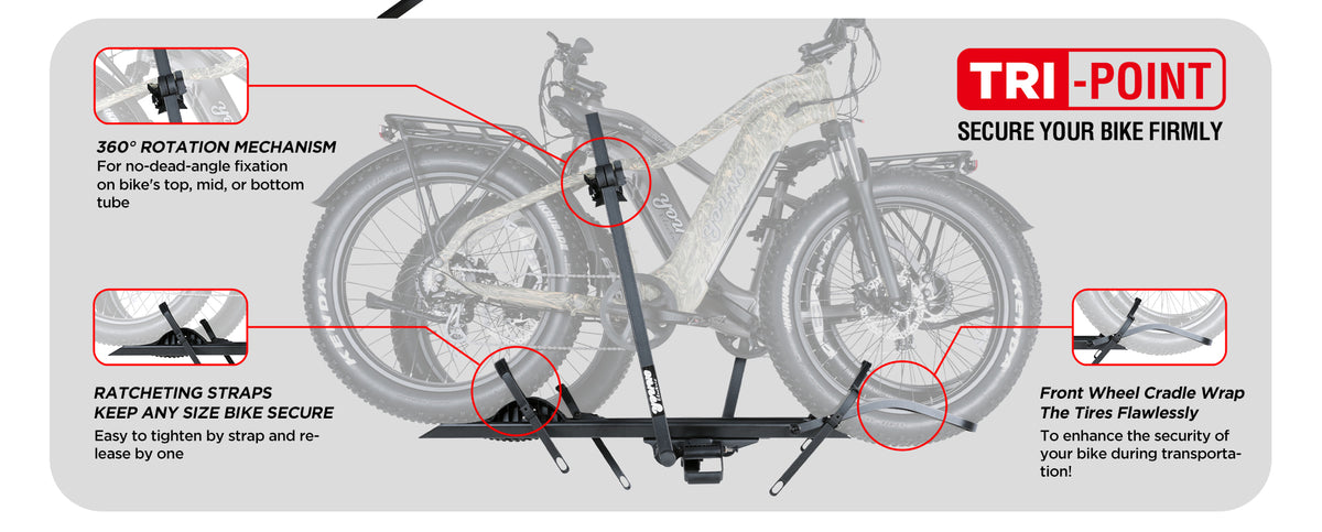 2-Bike Hitch Electric Bike Rack with Ramp, Folding Fat Tire E-Bike Car ...