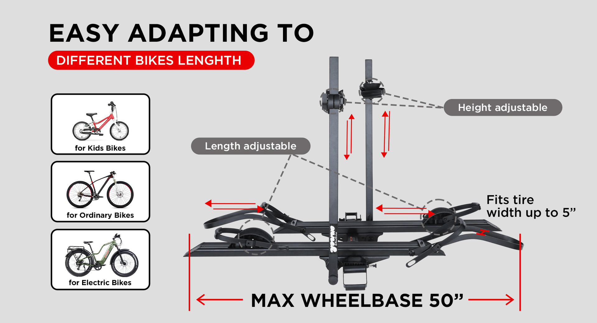 2-Bike Hitch Electric Bike Rack with Ramp, Folding Fat Tire E-Bike ...