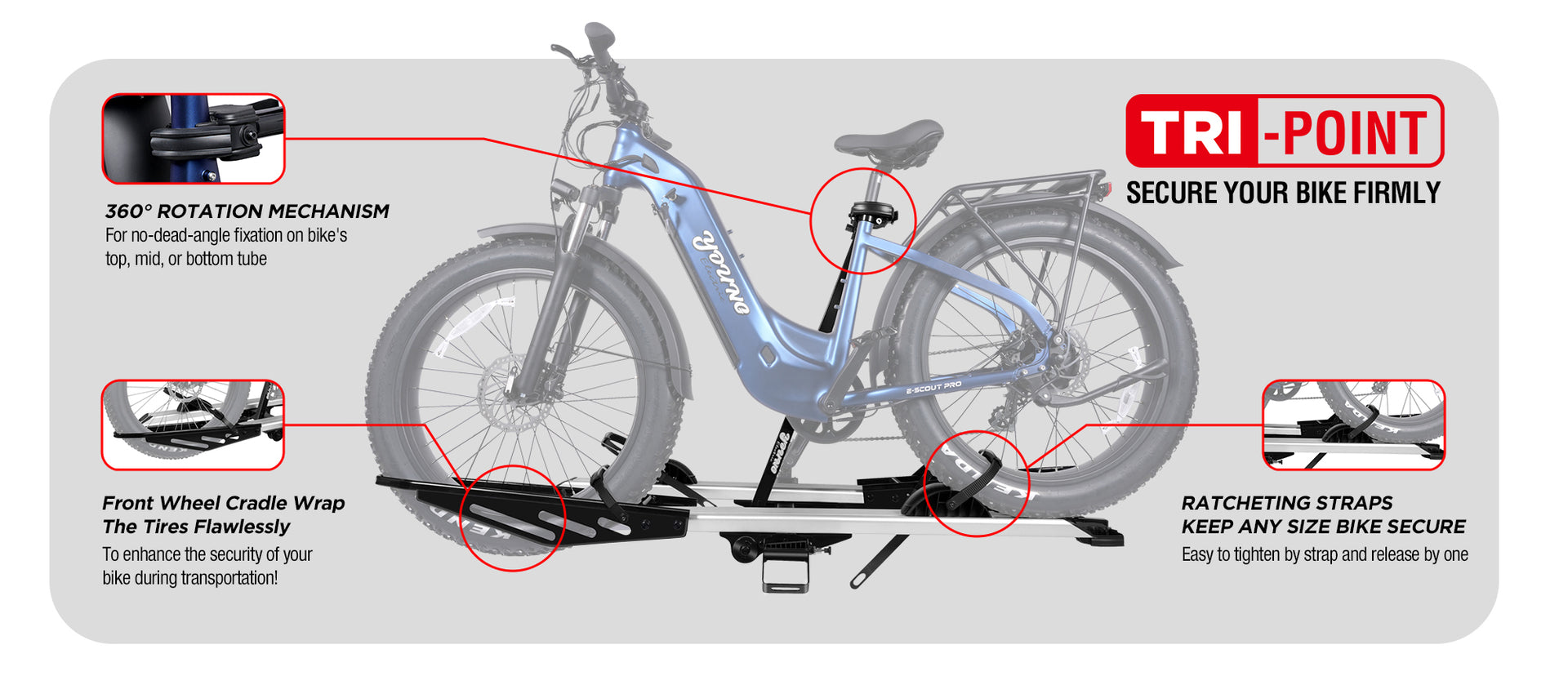 2-Bike E-bike Hitch Rack, EZ-FOLD Fat Tire Electric Bike Carrier, 200 ...